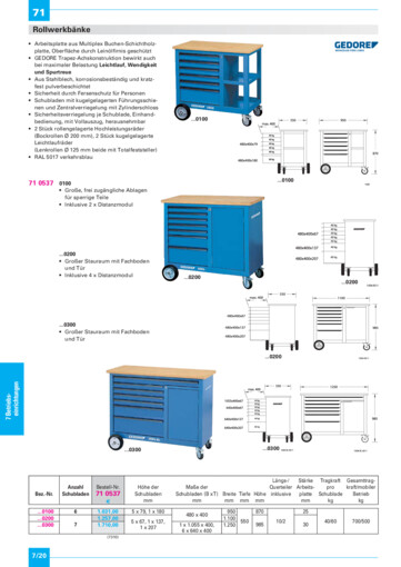 Märklen GmbH & Co. KG » Rollwerkbank Modell 1502 mit 6 Schubladen, GEDORE 7105370100
