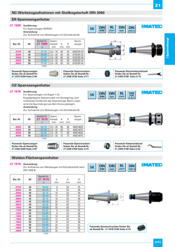 Märklen GmbH & Co. KG » OZ-Spannzangenfutter DIN 2080 SK40 2-25 mm ...