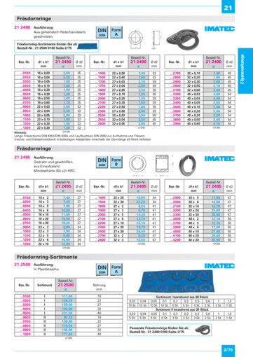 Märklen GmbH & Co. KG » Fräsdornring DIN 2084 Form B 27x5 mm IMATEC ...